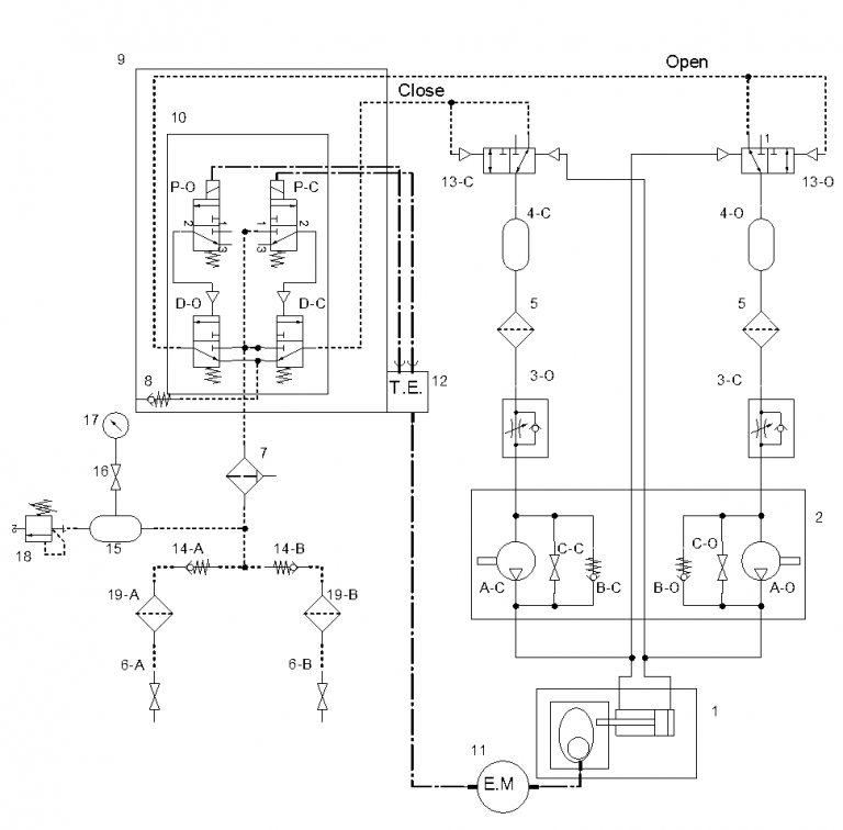 Gas Powered Oil Actuator – PETRO ARSAM